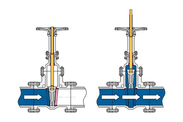 Reversing valve: What it does and its most common problems